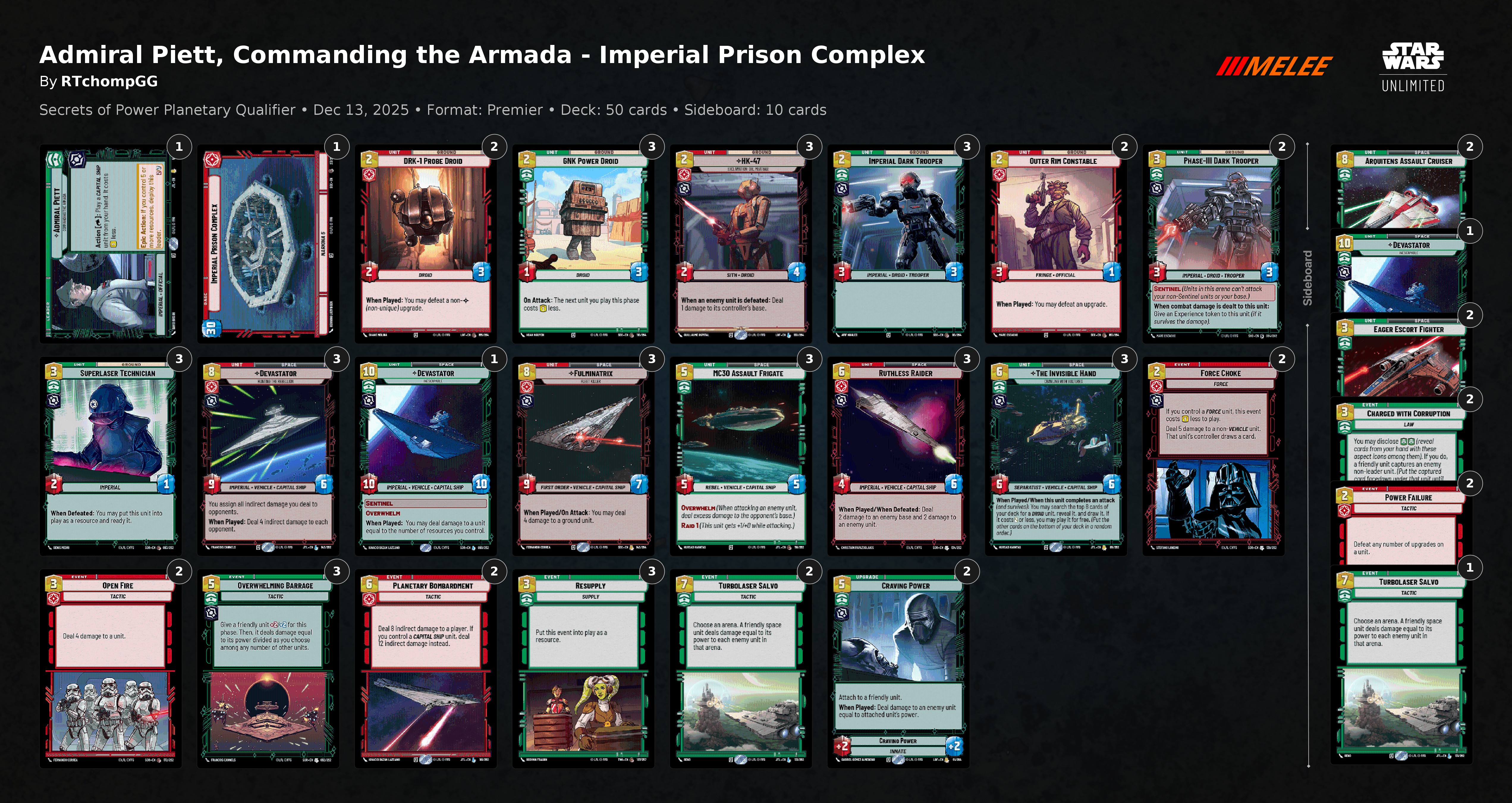 Admiral Piett, Commanding the Armada - Imperial Prison Complex | Melee