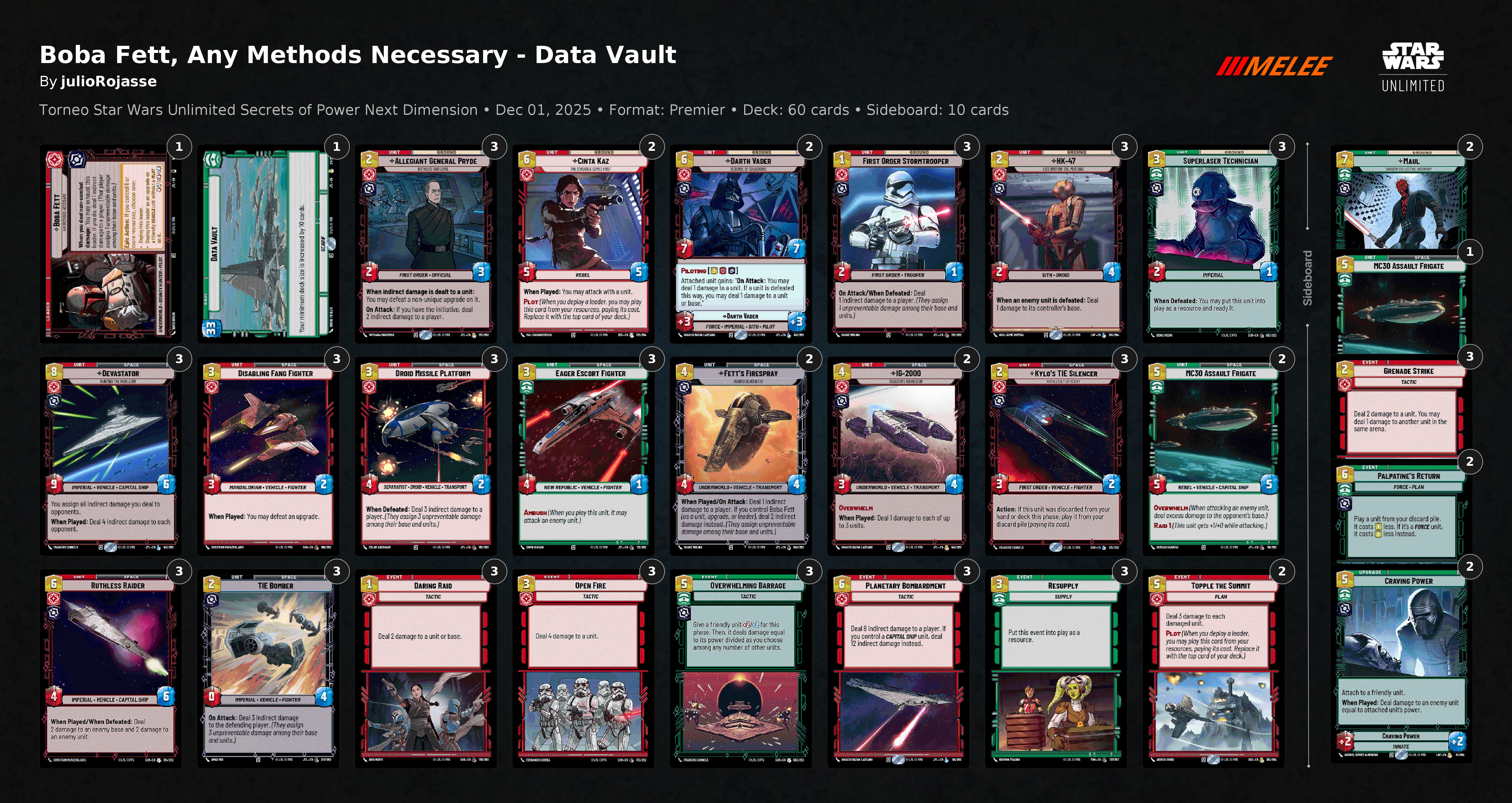 Boba Fett, Any Methods Necessary - Data Vault | Melee