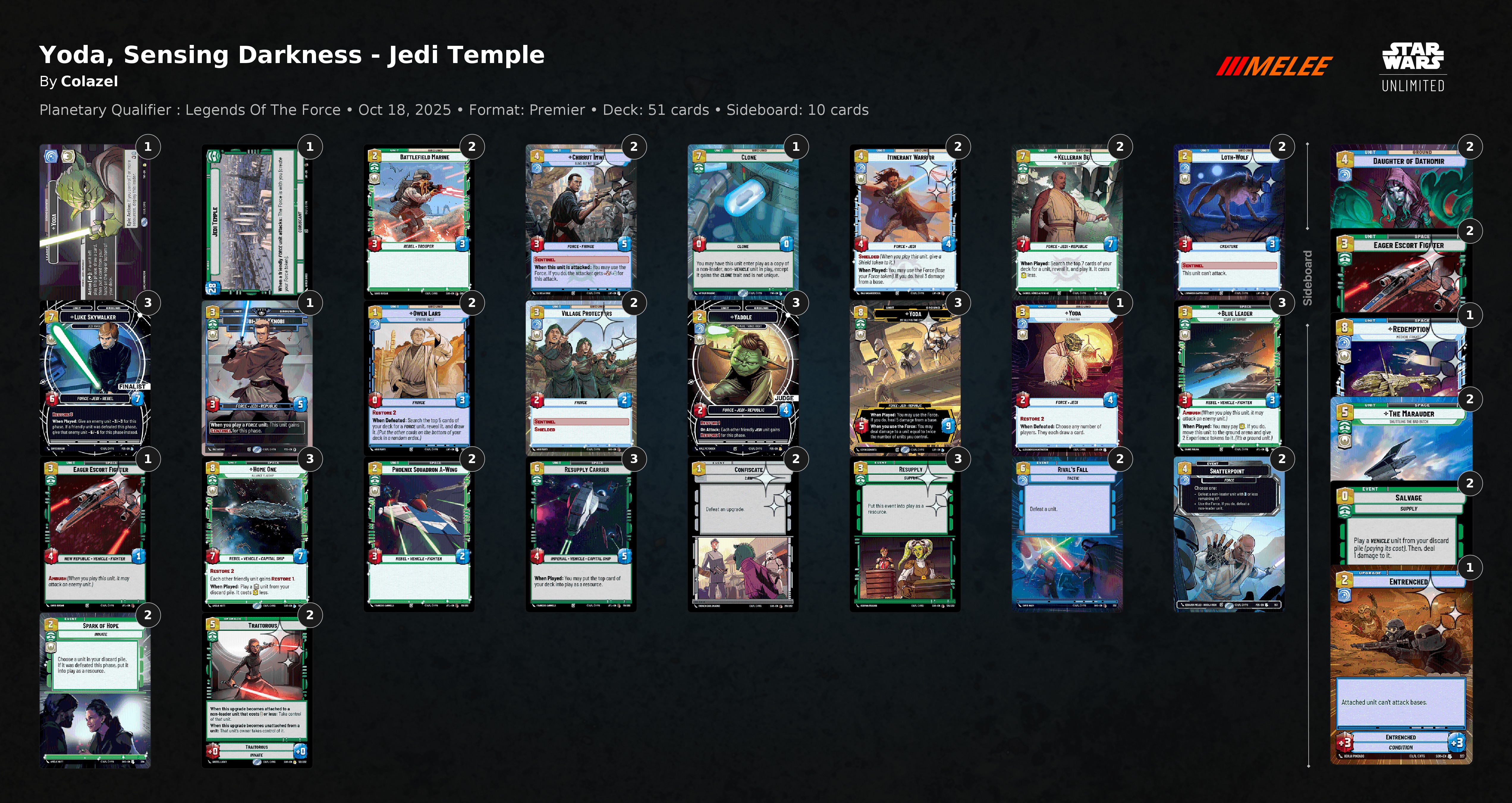 Yoda, Sensing Darkness - Jedi Temple | Melee