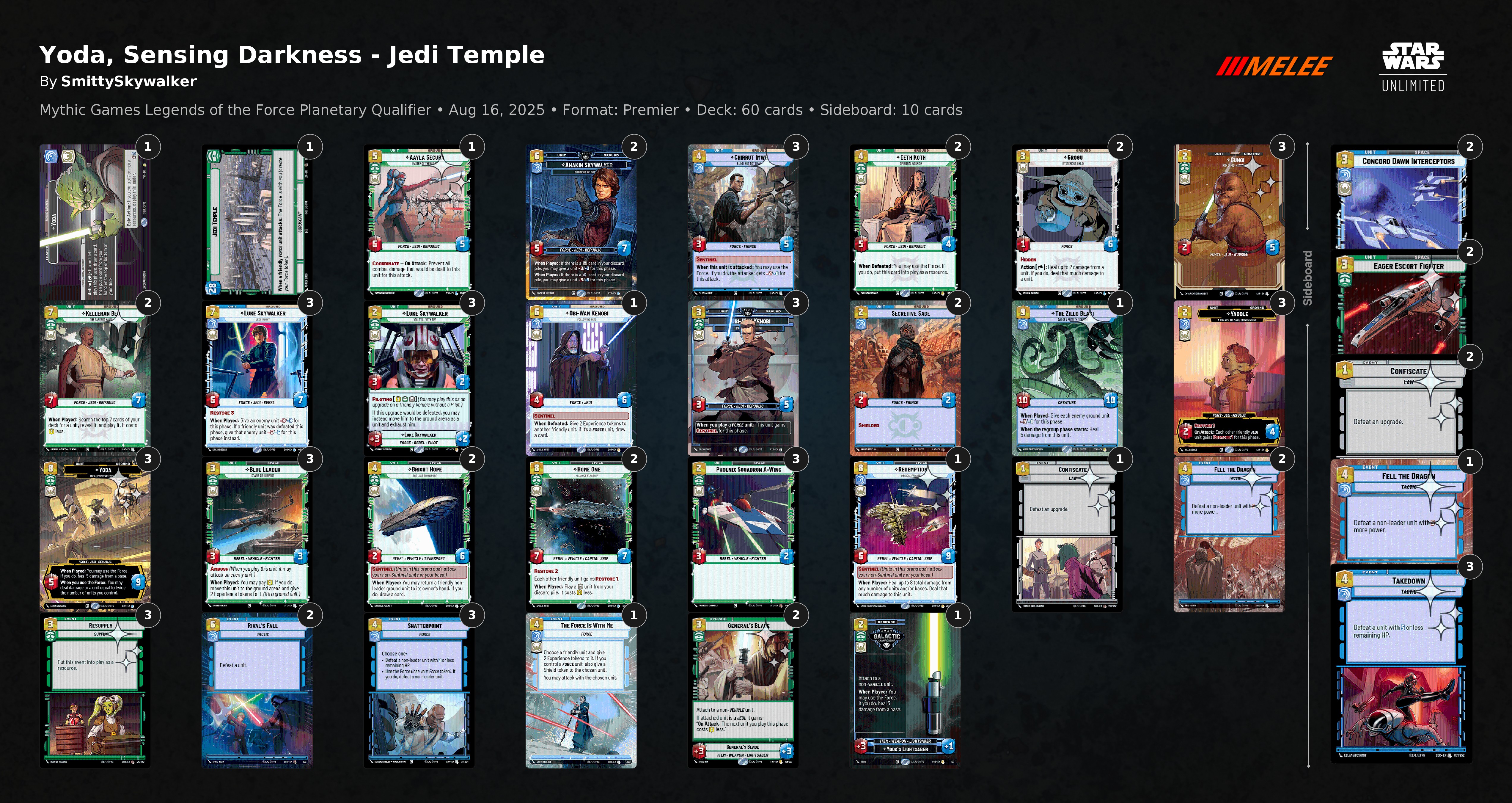 Yoda, Sensing Darkness - Jedi Temple | Melee