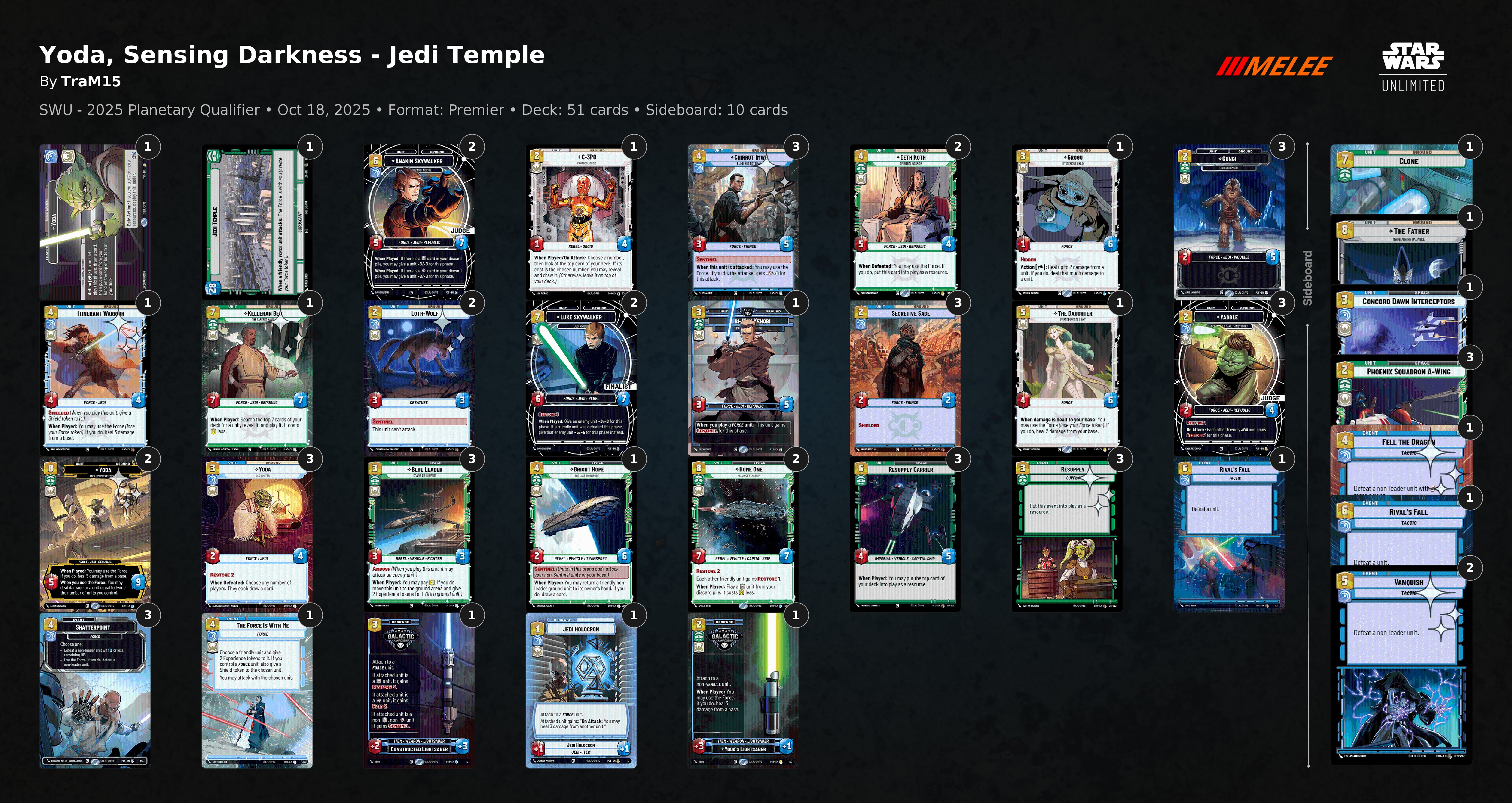 Yoda, Sensing Darkness - Jedi Temple | Melee