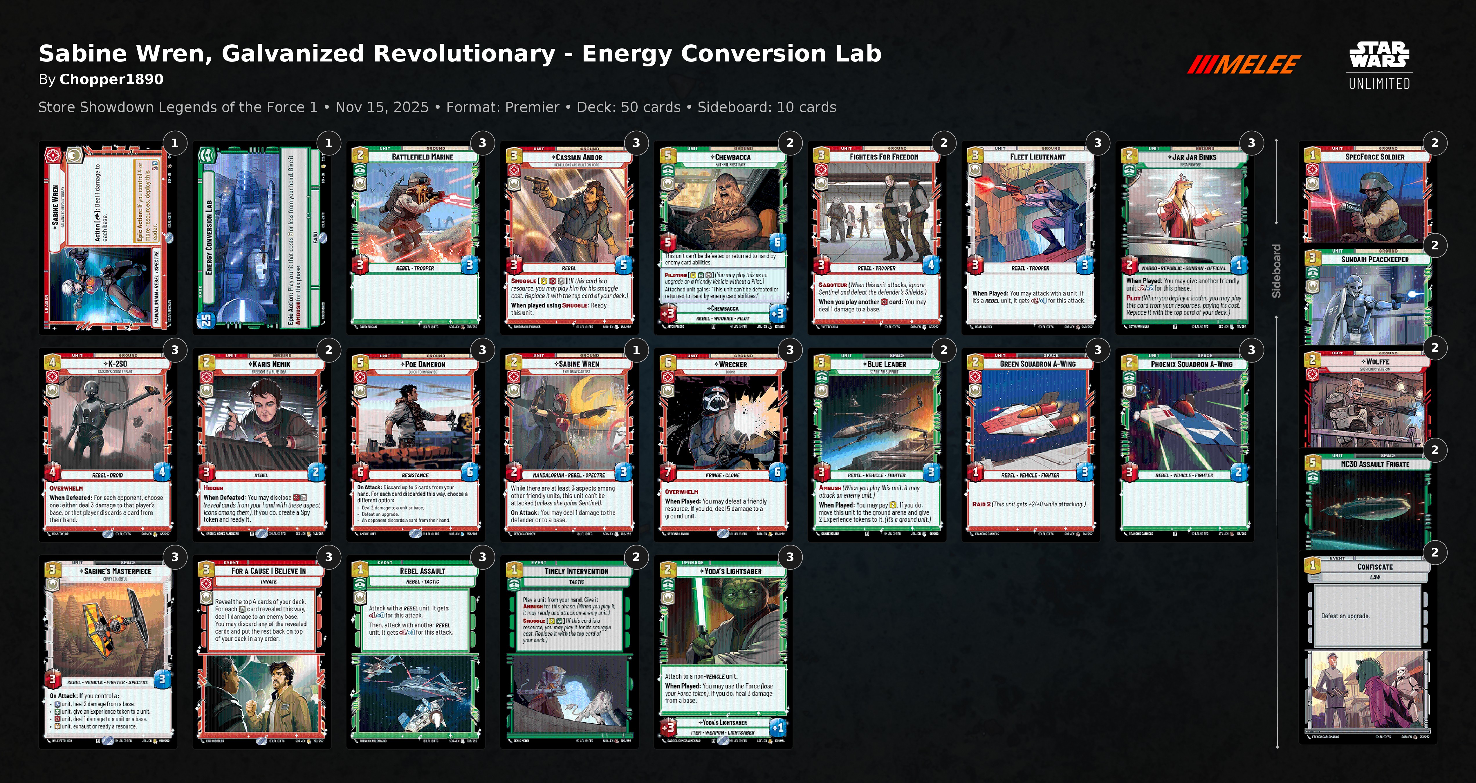 Sabine Wren, Galvanized Revolutionary - Energy Conversion Lab | Melee