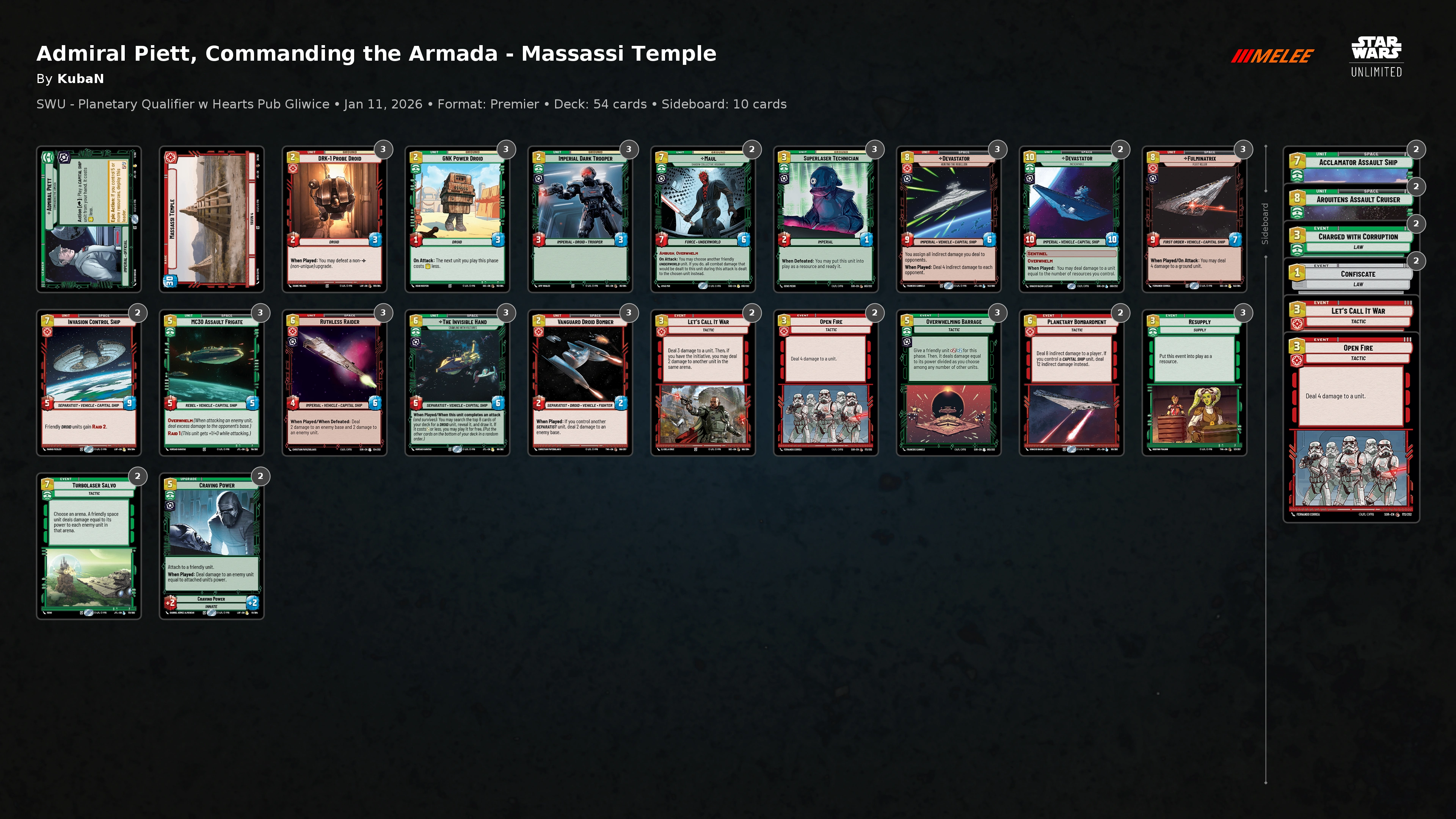 Admiral Piett, Commanding the Armada - Massassi Temple | Melee