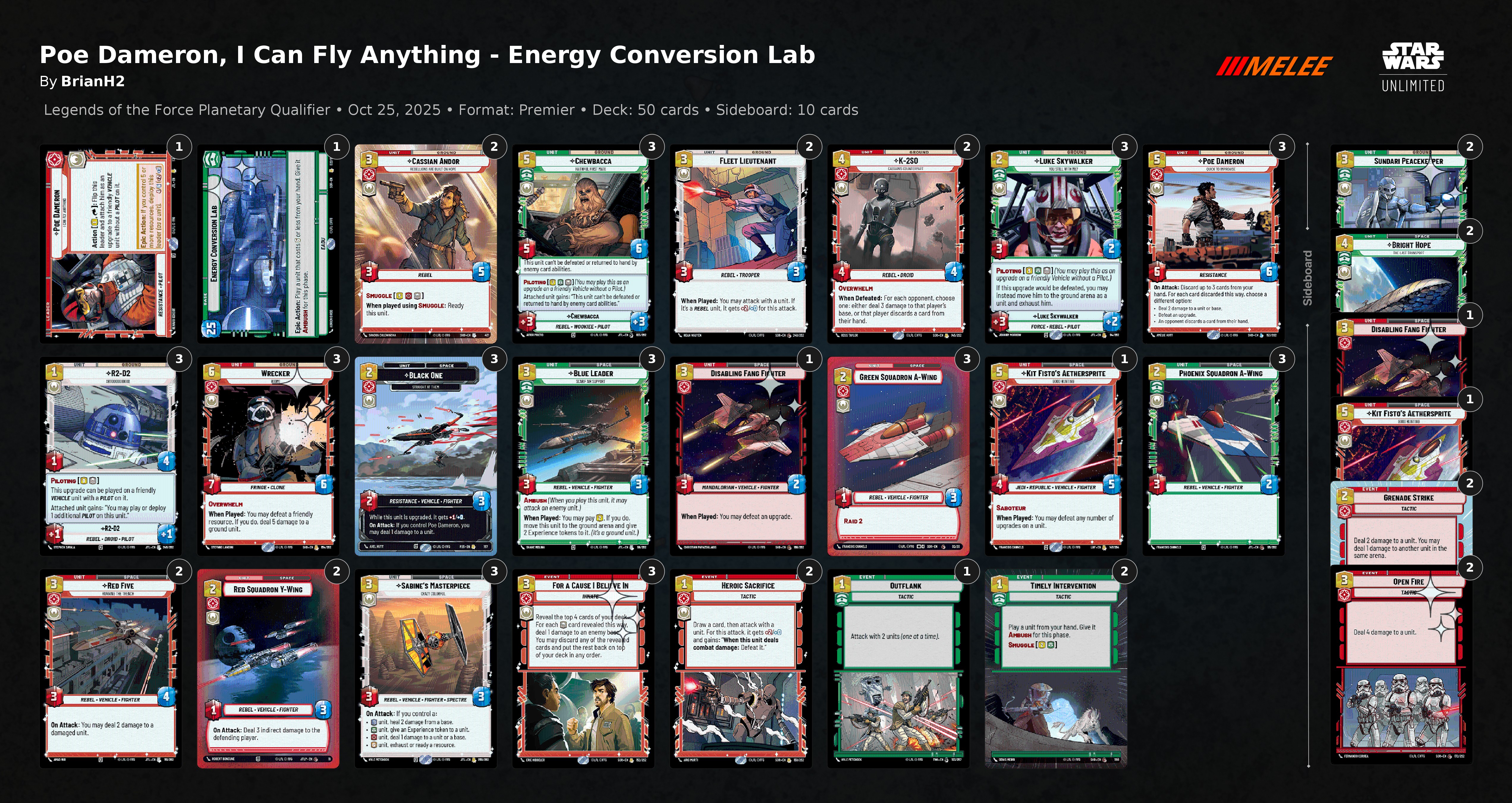 Poe Dameron, I Can Fly Anything - Energy Conversion Lab | Melee