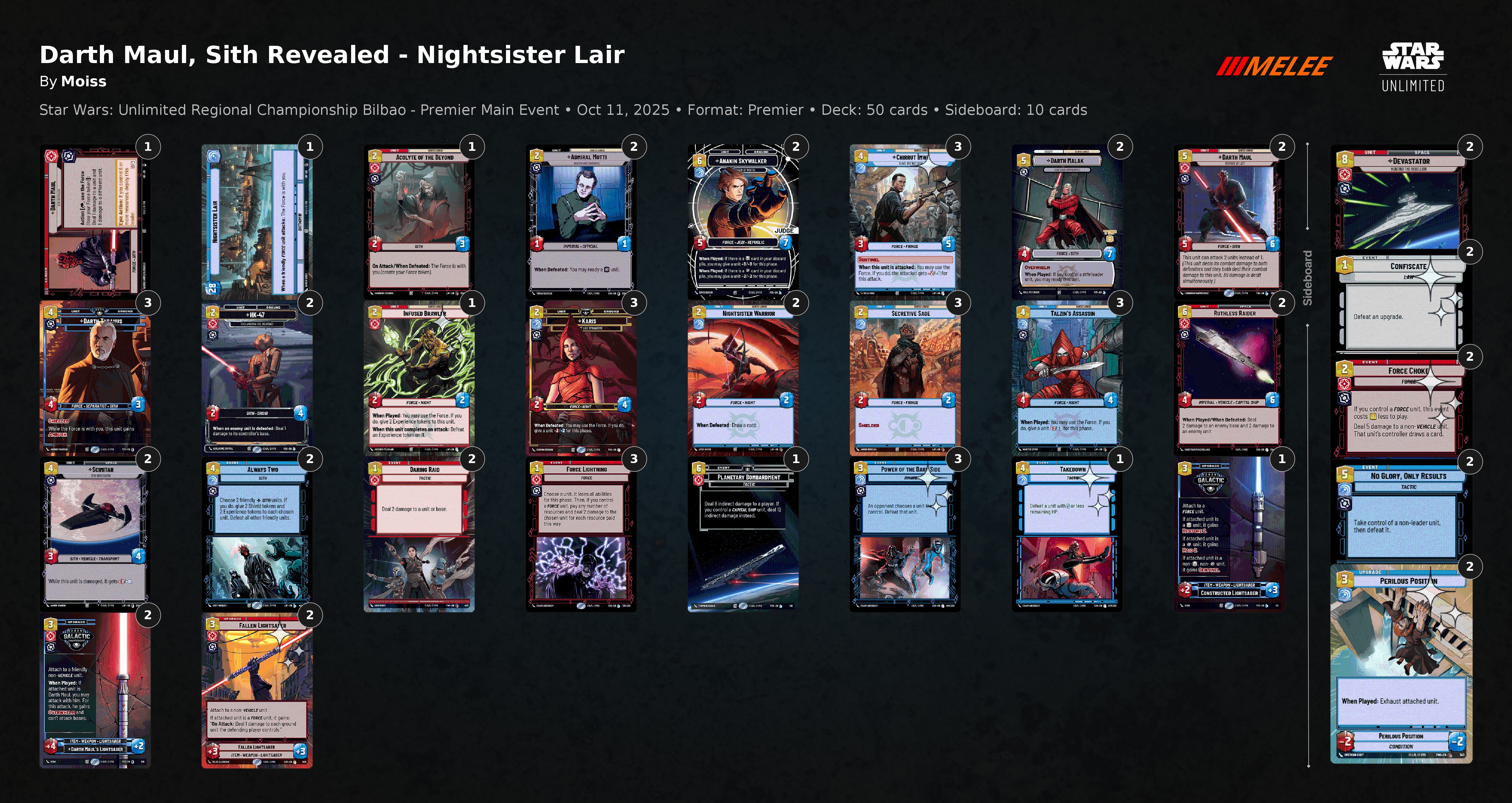 Darth Maul, Sith Revealed - Nightsister Lair | Melee