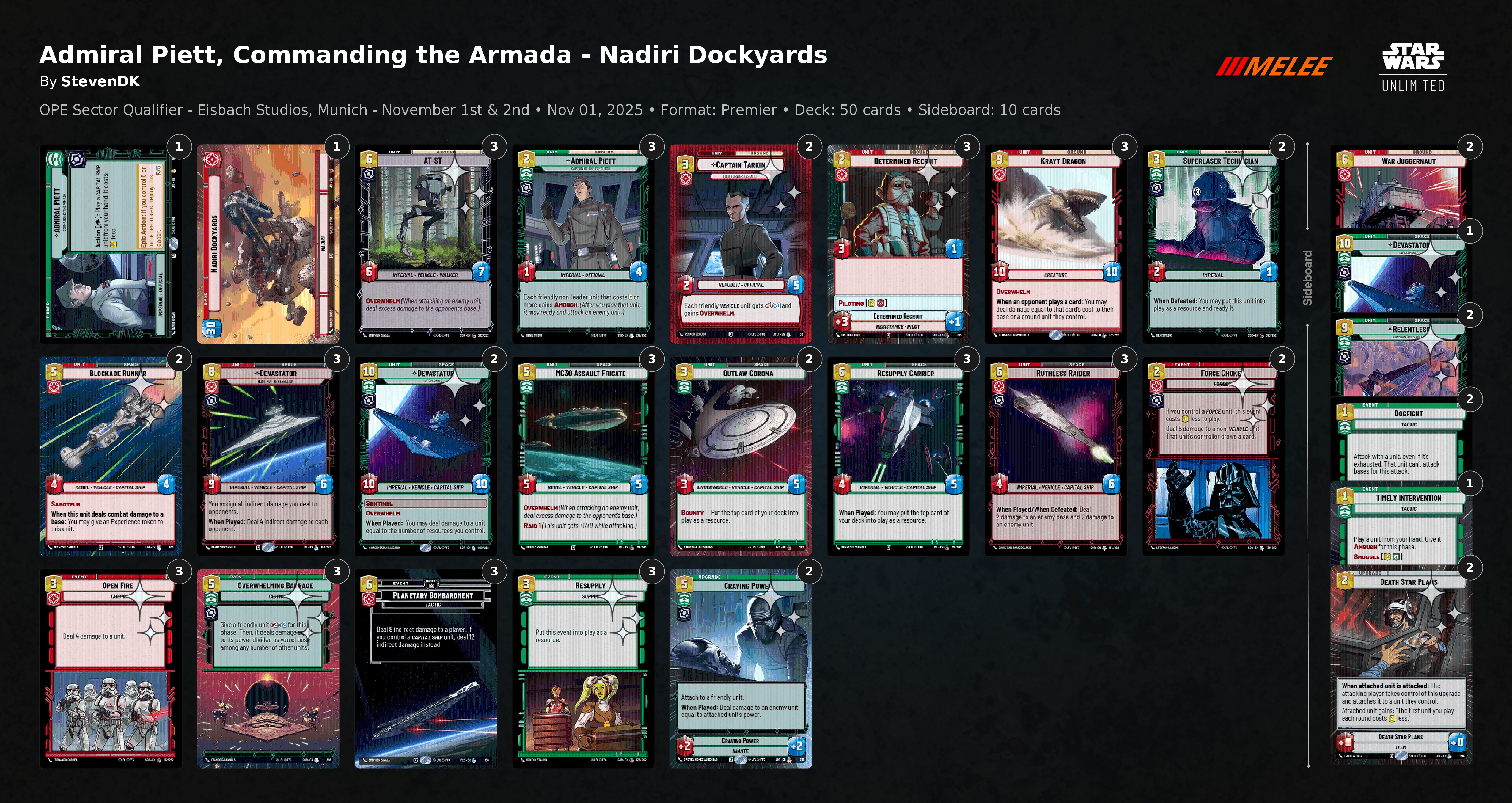 Admiral Piett, Commanding the Armada - Nadiri Dockyards | Melee