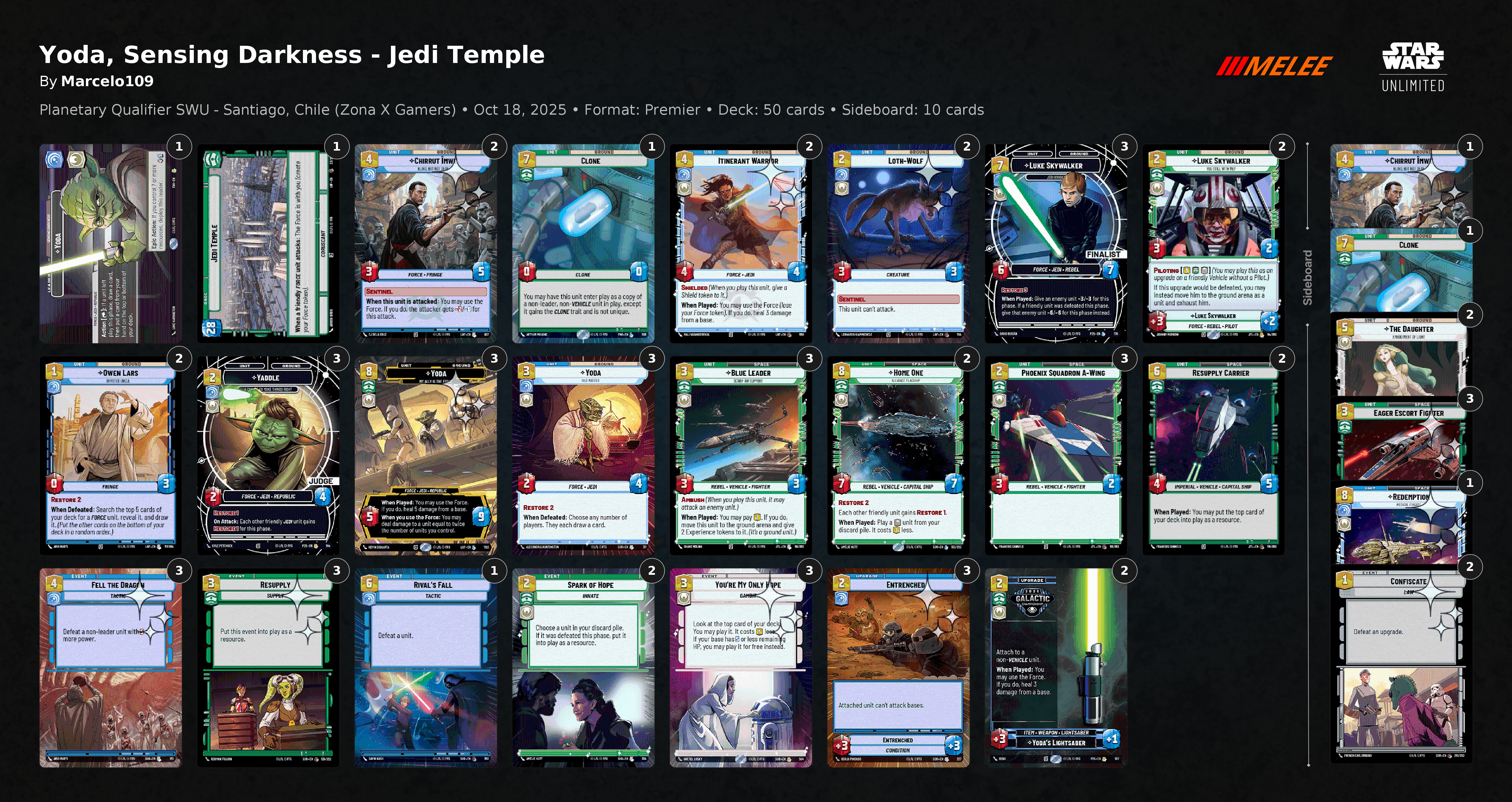 Yoda, Sensing Darkness - Jedi Temple | Melee