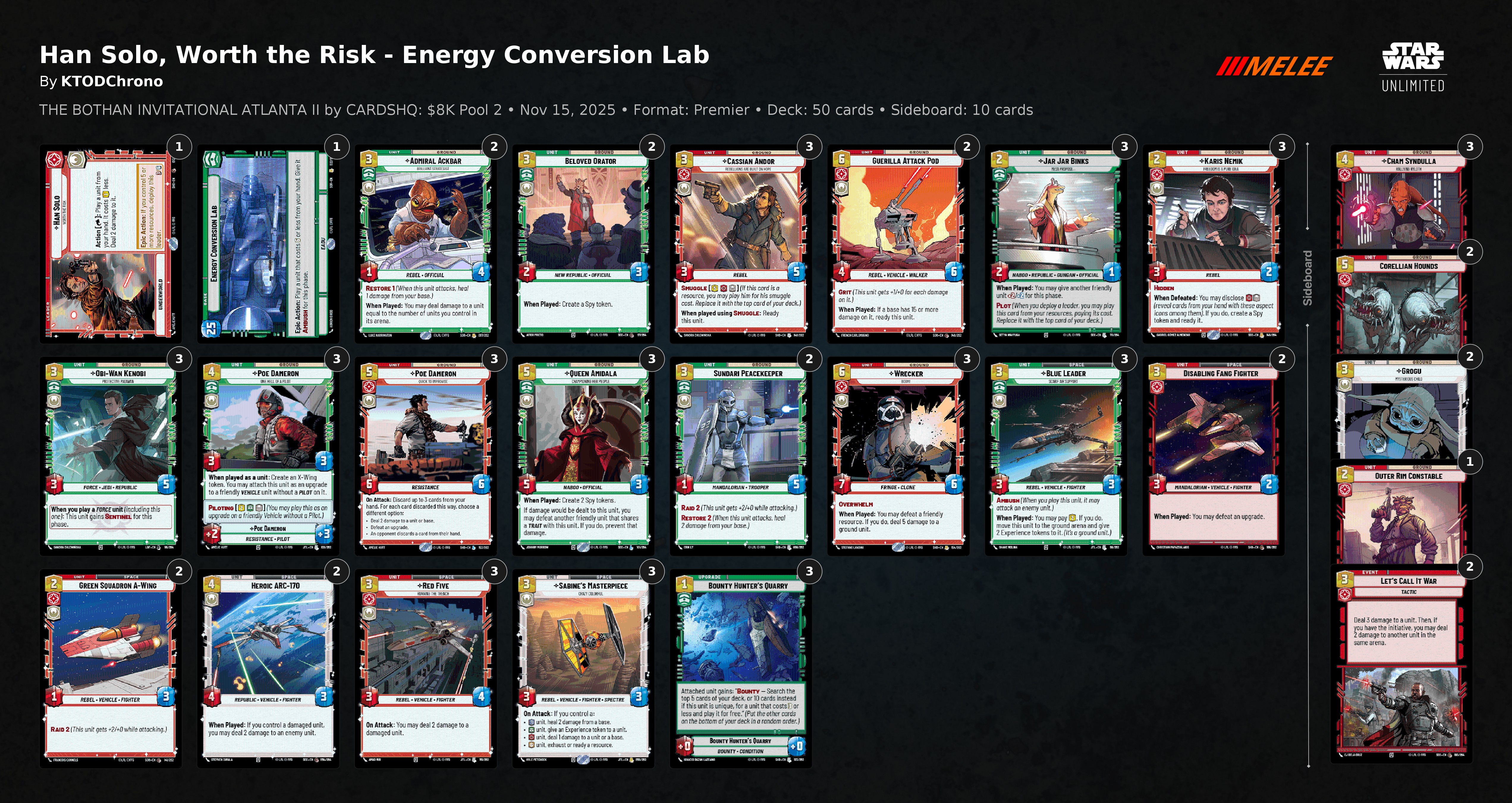 Han Solo, Worth the Risk - Energy Conversion Lab | Melee