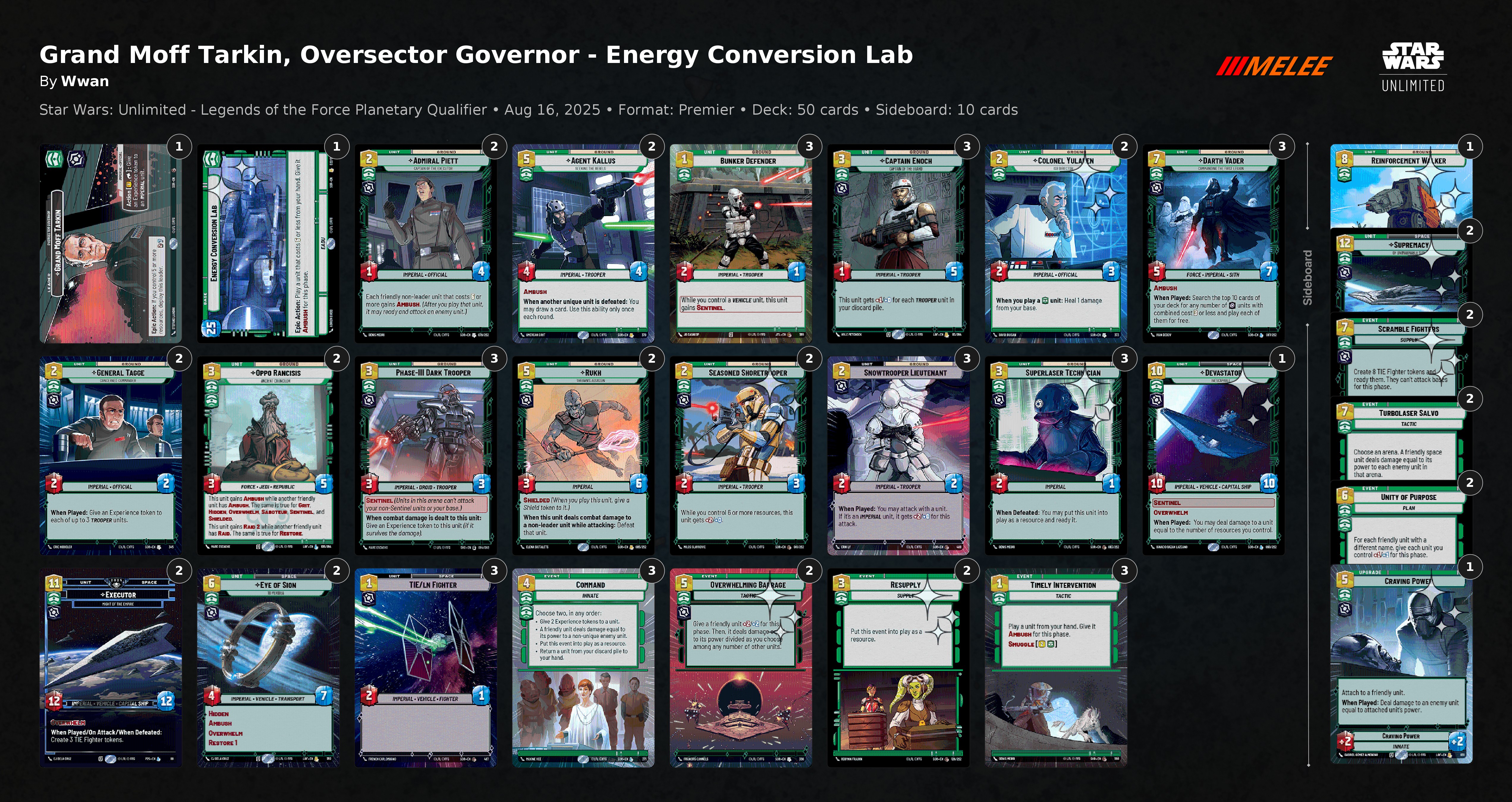 Grand Moff Tarkin, Oversector Governor - Energy Conversion Lab | Melee