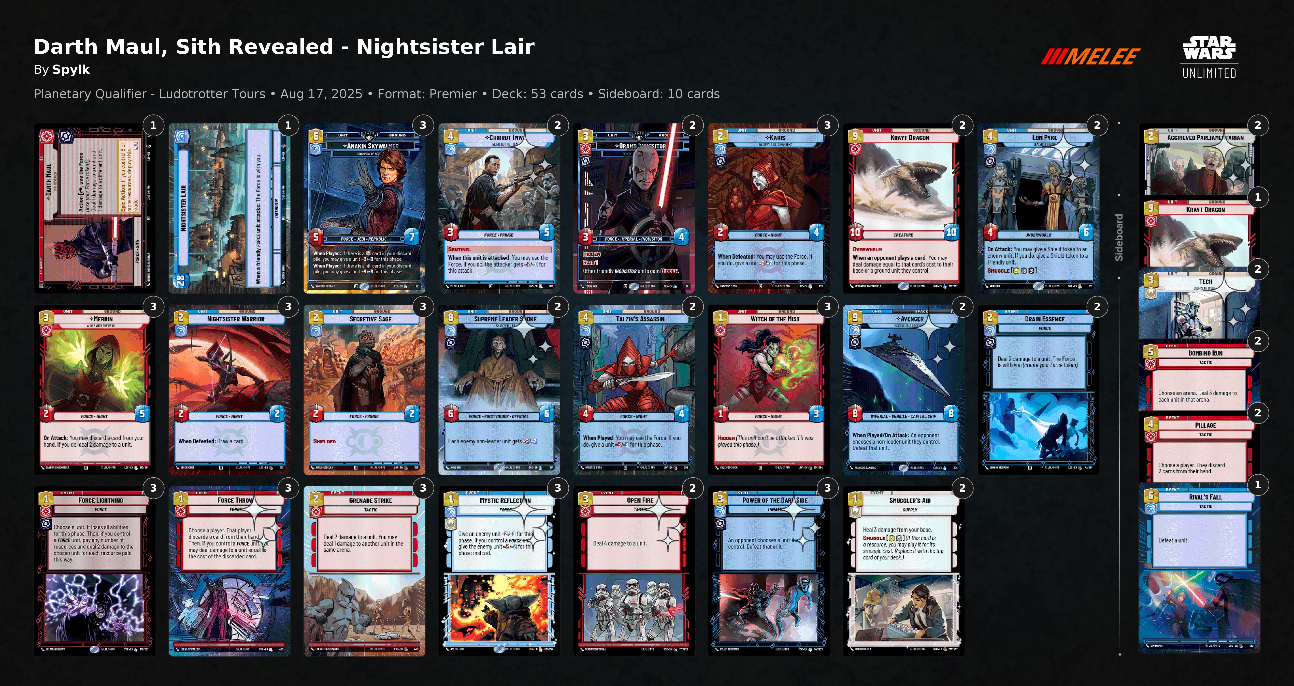 Darth Maul, Sith Revealed - Nightsister Lair | Melee