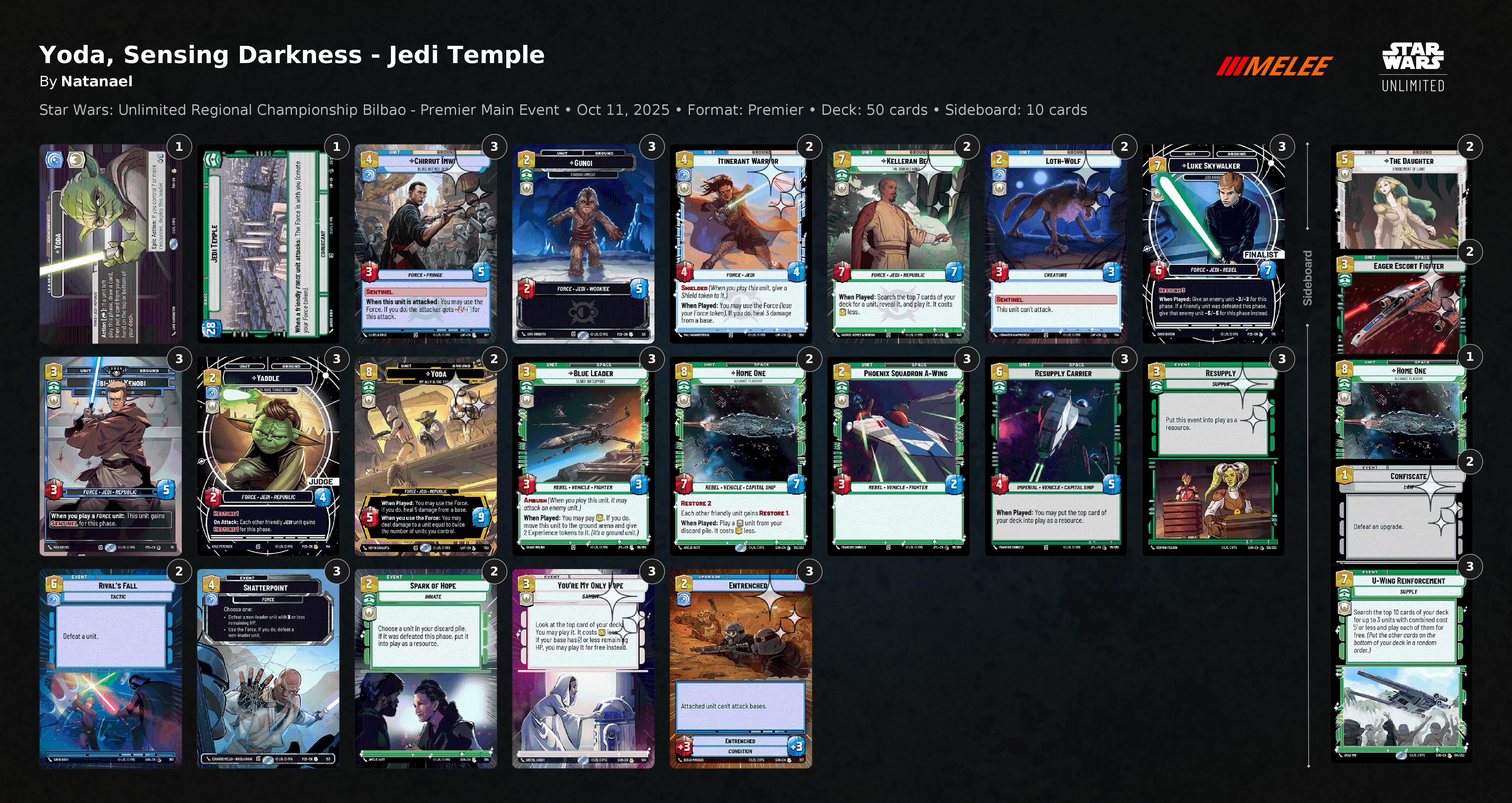 Yoda, Sensing Darkness - Jedi Temple | Melee