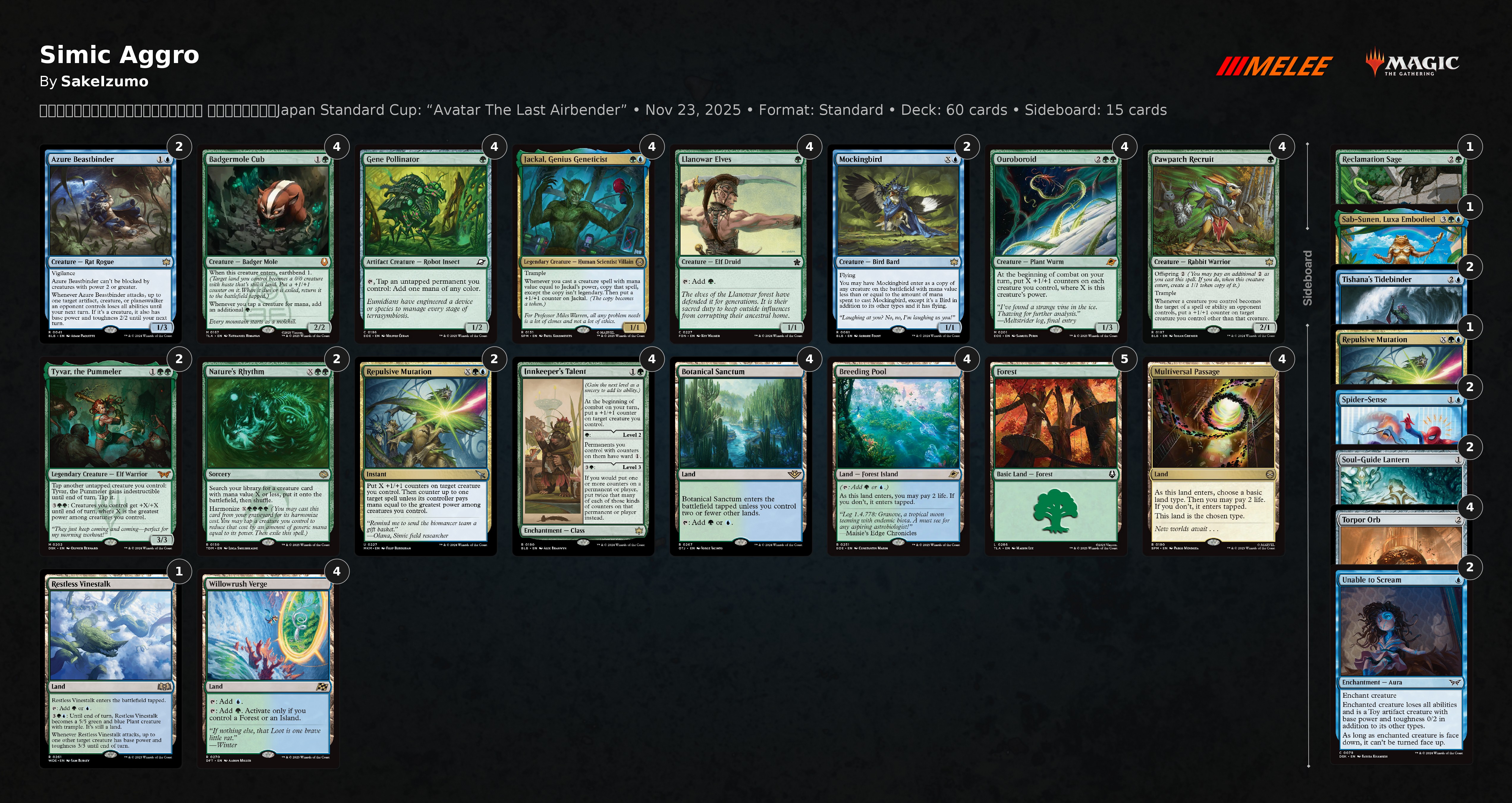 Simic Aggro | Melee
