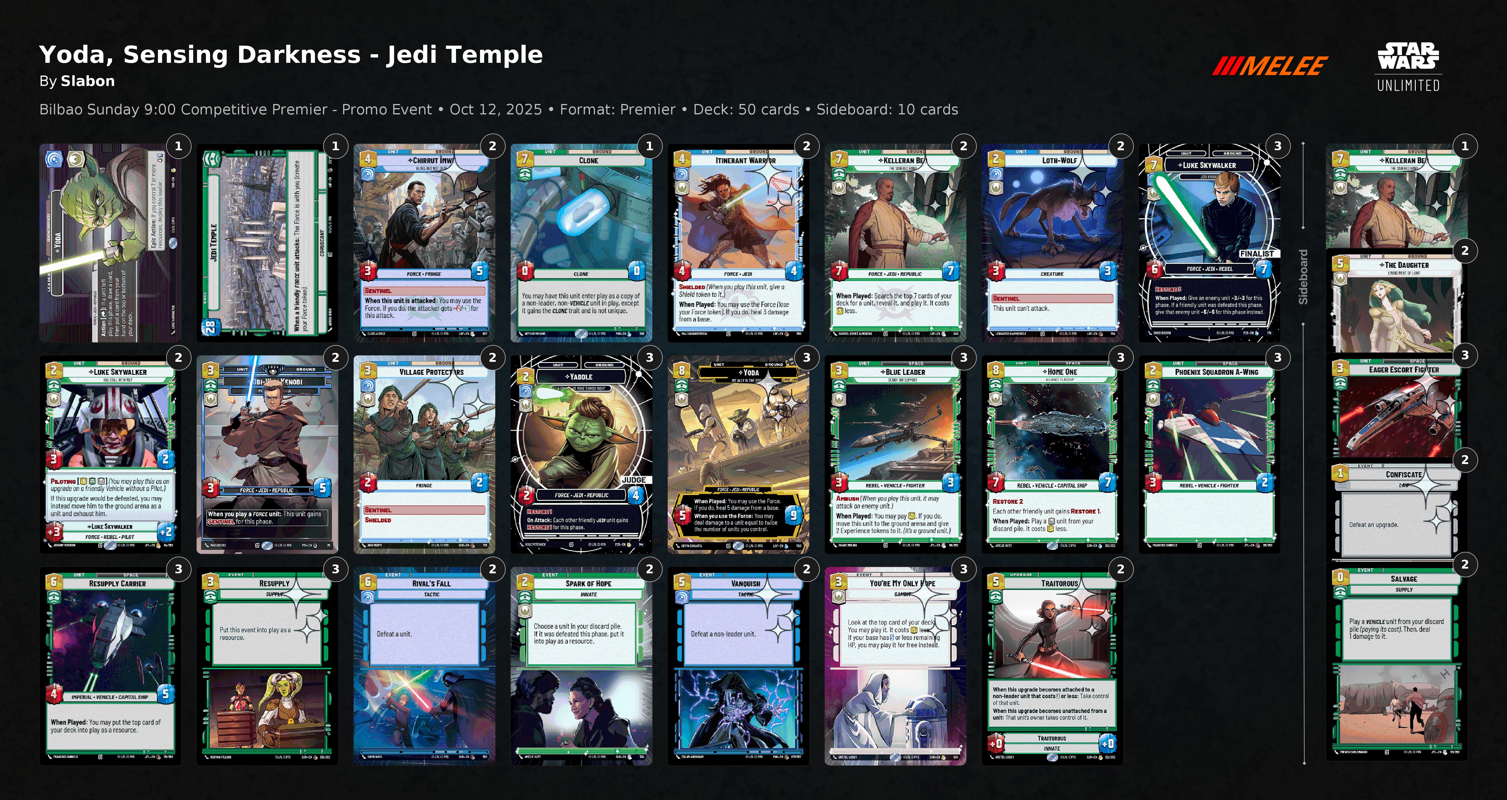 Yoda, Sensing Darkness - Jedi Temple | Melee
