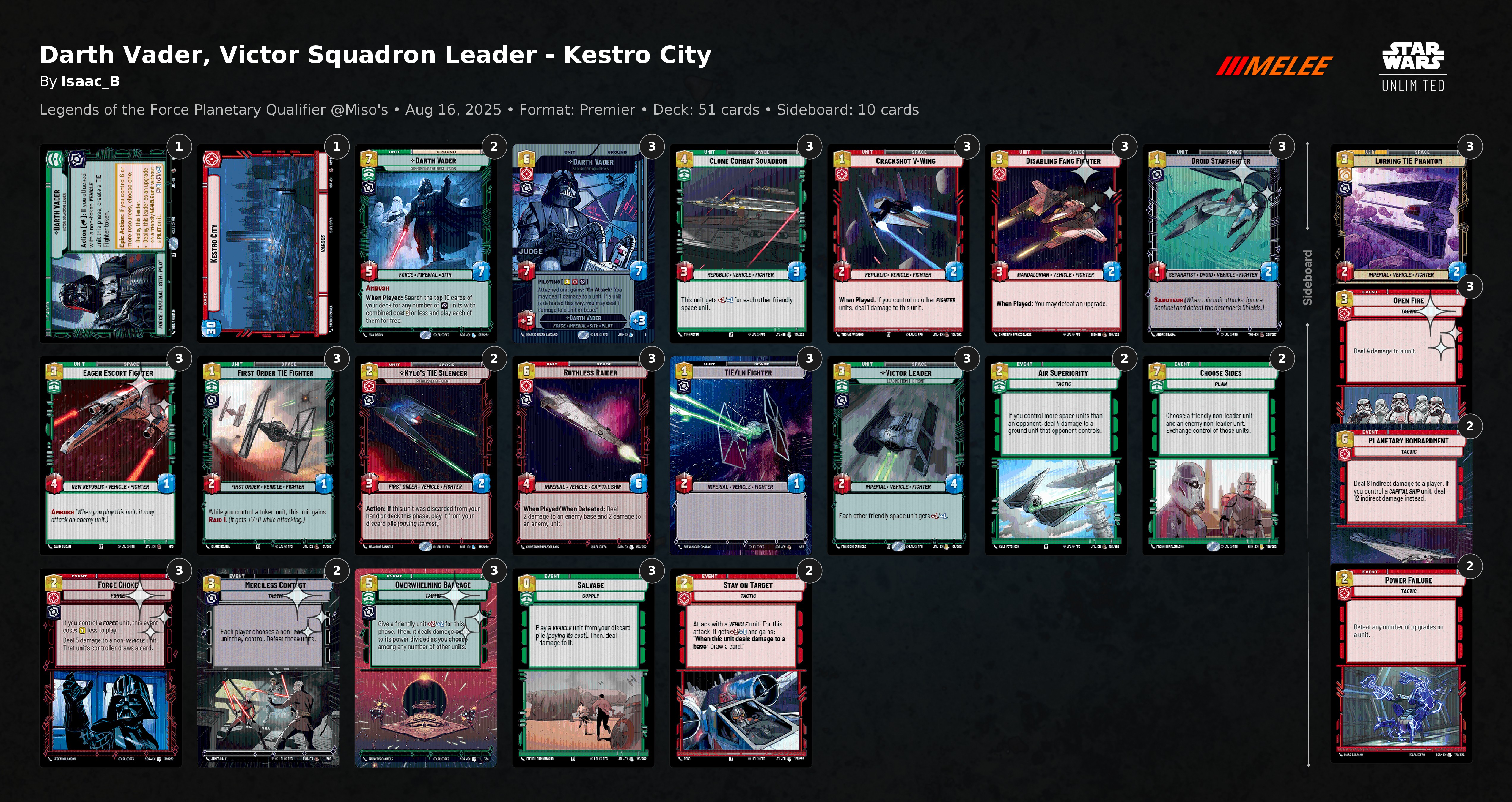 Darth Vader, Victor Squadron Leader - Kestro City | Melee